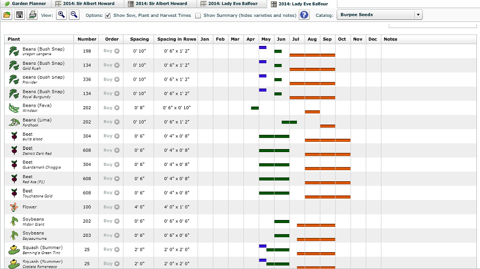 Seeds Spring Software And Spreadsheets LaFarm The Lafayette 