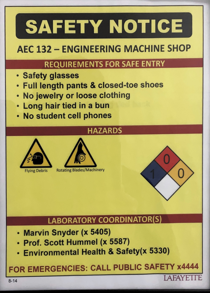 Manufacturing Risk Assessment – AuBi