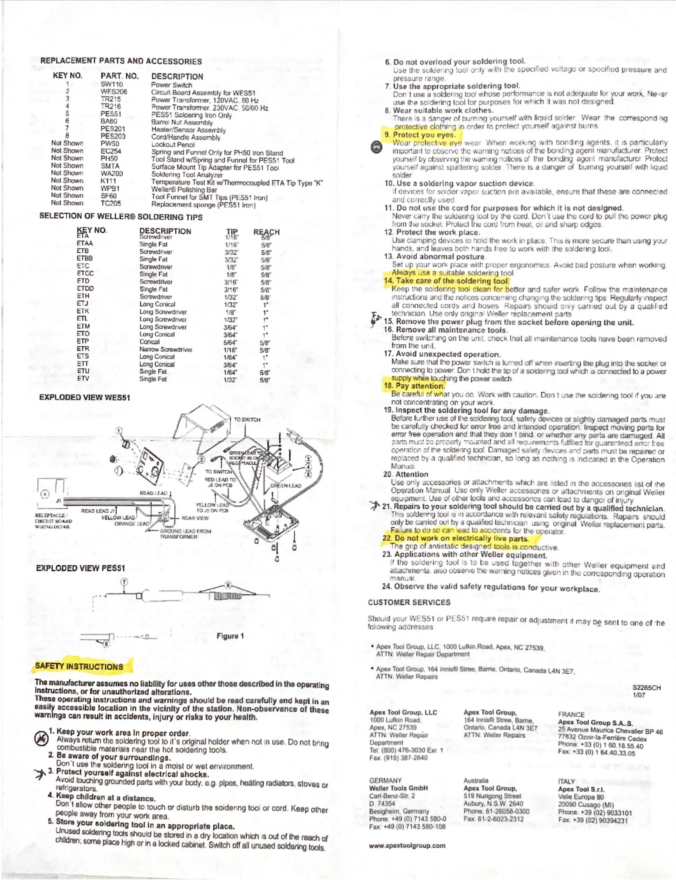 Manufacturing Risk Assessment – AuBi
