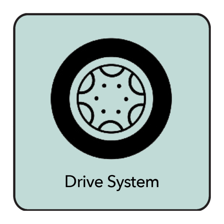 Subsystem Logos – AuBi