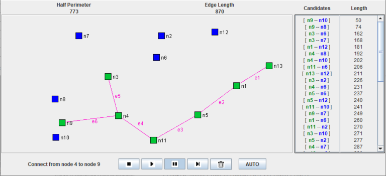 Rectilinear Minimum Steiner Tree Prims Algorithm Cadapps Visualizations Of Vlsi Cad