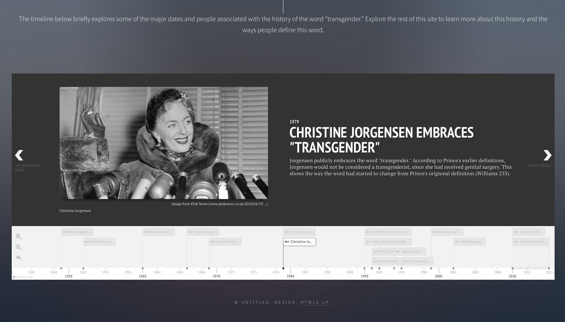 Projects – Digital Humanities Summer Scholars