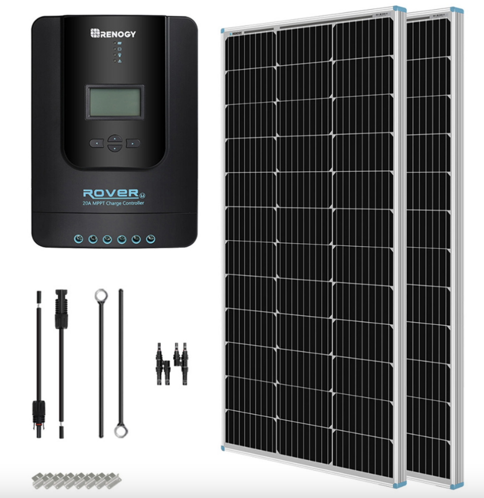 Solar Panel Definition – ECE Class of 2023 Senior Design Project