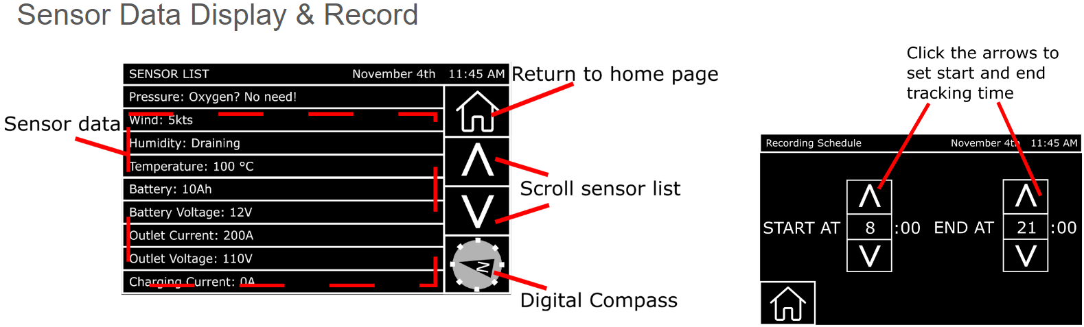 GUI – ECE Class of 2023 Senior Design Project
