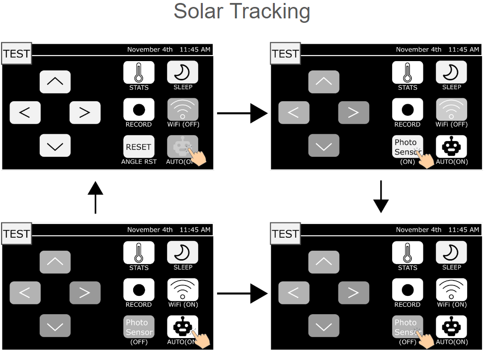 GUI – ECE Class of 2023 Senior Design Project