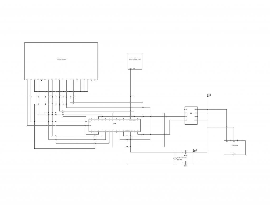 Hardware Design | ECE 414 Embedded Systems – Fall 2015