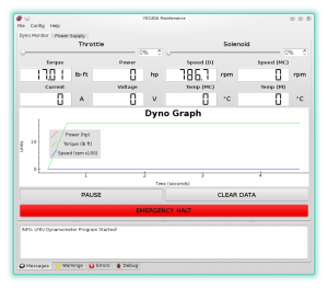 SCADA – Lafayette College Formula Hybrid 2015
