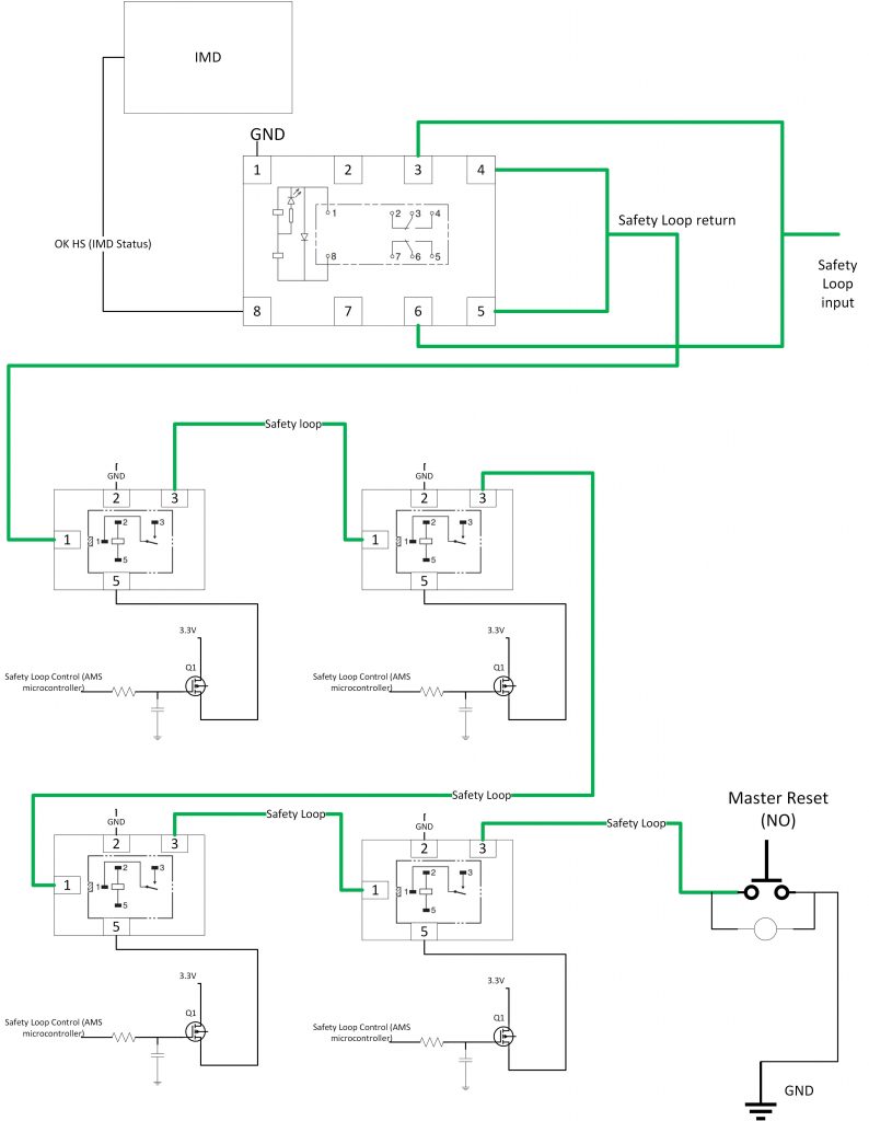 GLV – Lafayette Formula Electric Vehicle 2018