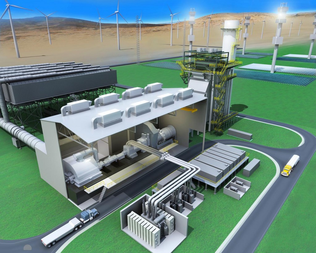 Gas Turbine Combined Cycle (GTCC) | Low Carbon Electricity