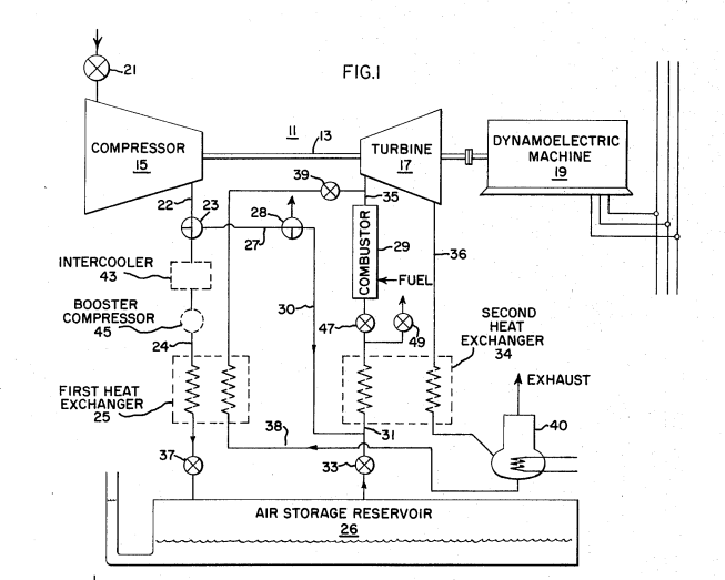 Literature Review – LAF CHARGERS