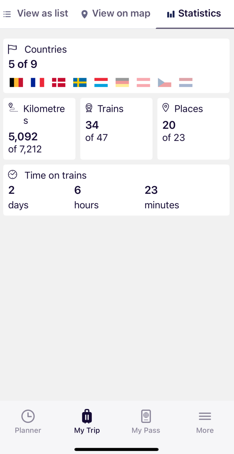 8 Countries, 47 Trains, 1 Eurail Pass – Lafayette Engineers in Bonn