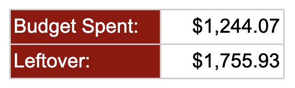 Beta Prototype – TEAM EULER