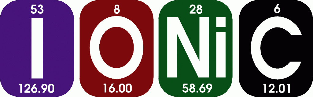 Chip Nataro | Marshall R. Metzgar Professor of Chemistry