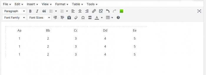 Advanced TinyMCE Plugin: Tables – Learning the World