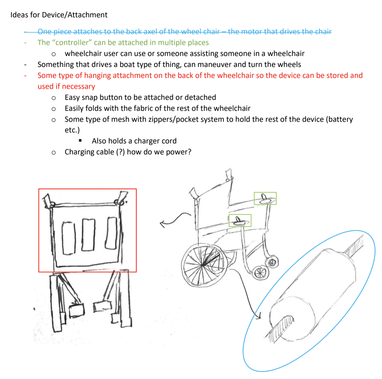 Current State of the Art – Wheelchair Team Lafayette Mechanical ...